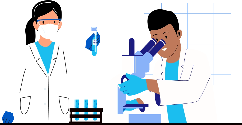 Advanced Primary Care | Proactive MD®