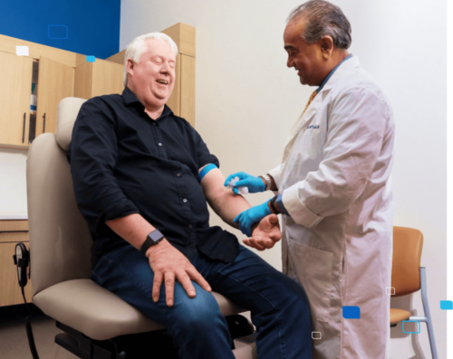 For Patients | Proactive MD®